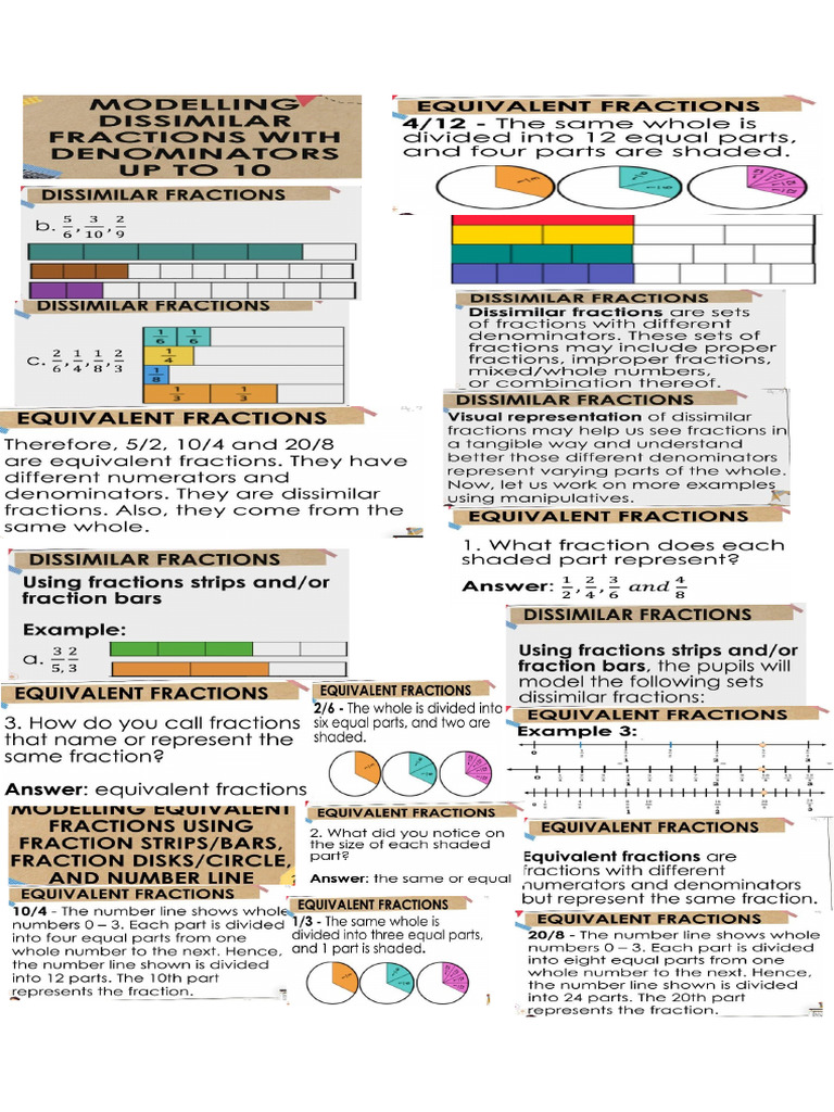 Math Fractions | PDF