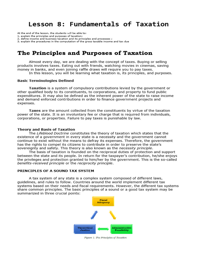 FABM 2 - Lesson8 Taxation | PDF | Taxes | Income Tax