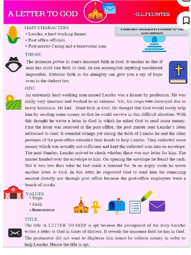 Mind Mapping of All Chapters of English Class X | PDF