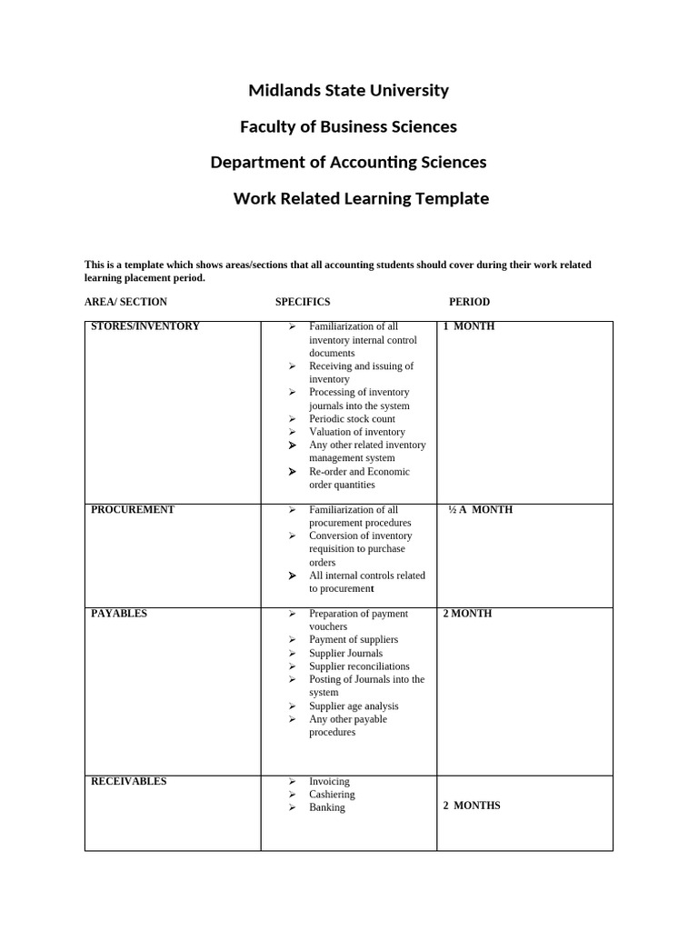 Accounting Work Placement Template | PDF | Inventory | Accounts Payable