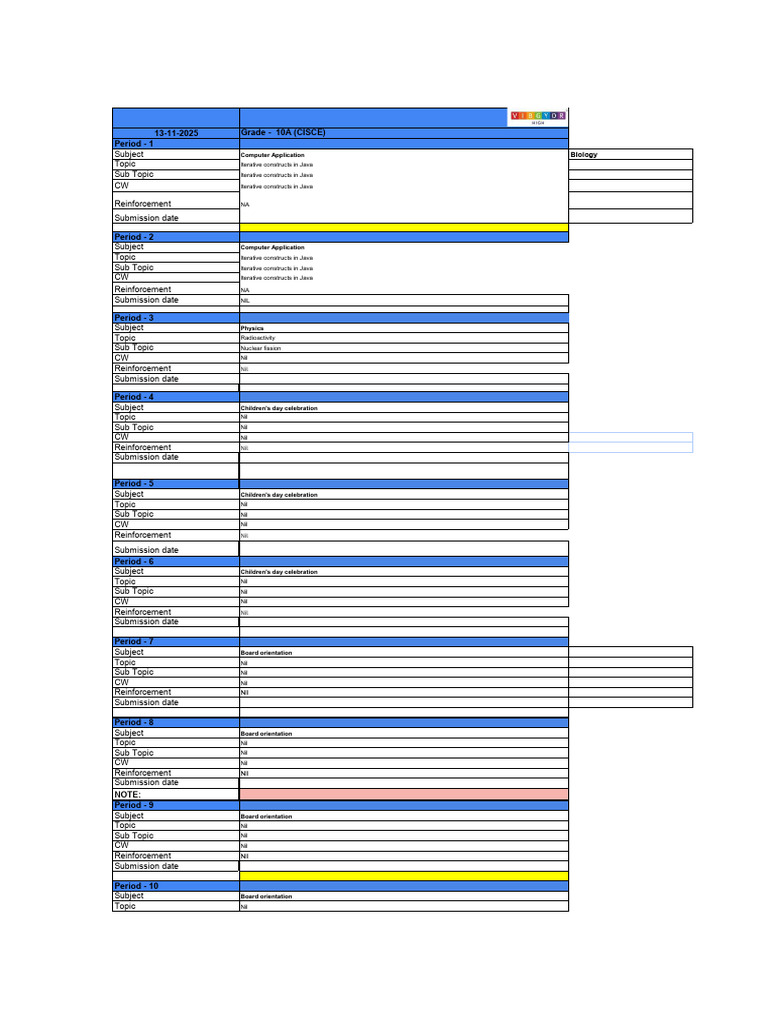 Java Iterative Constructs Overview | PDF