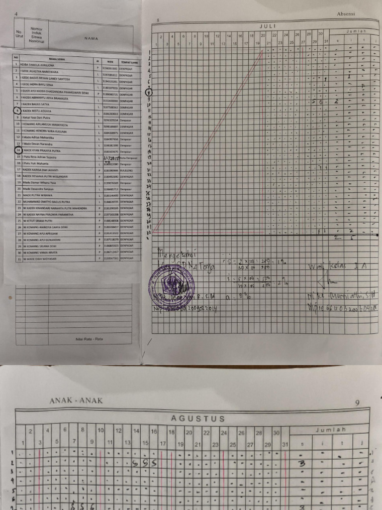 Absensi Kelas Ia Juli-November 2025 (Kyan) | PDF