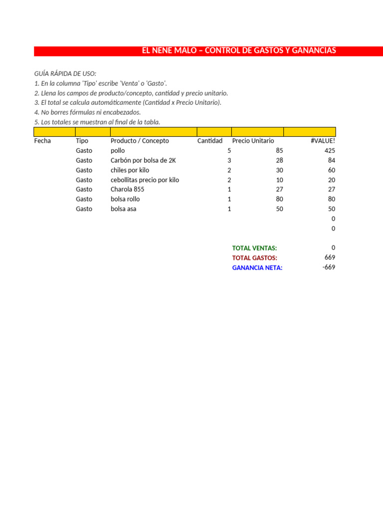 Control El Nene Malo | PDF