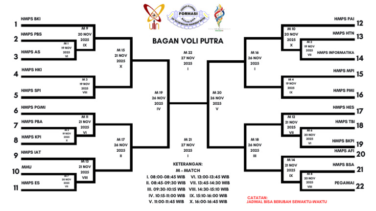 Bagan Jadwal Voli Putra 2025 | PDF