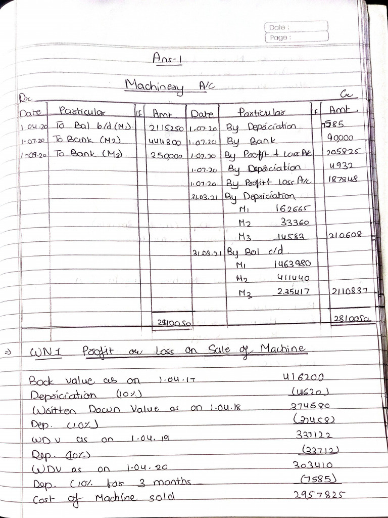 Anisha Assignment | PDF