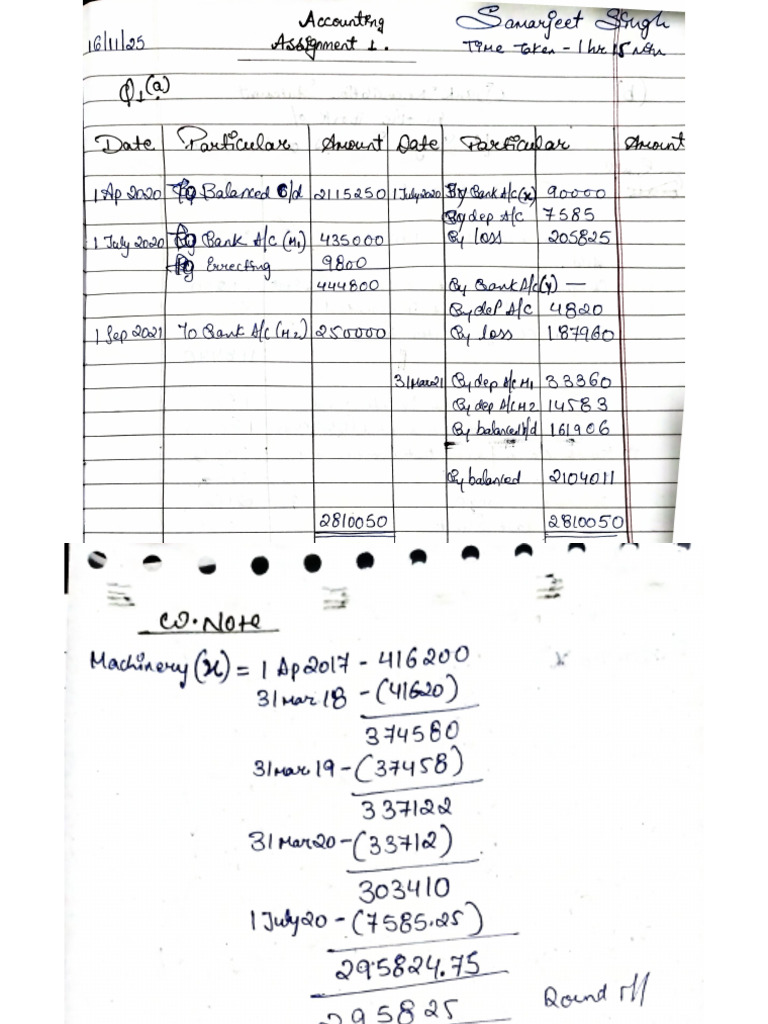 Accounting Assignment 1 | PDF