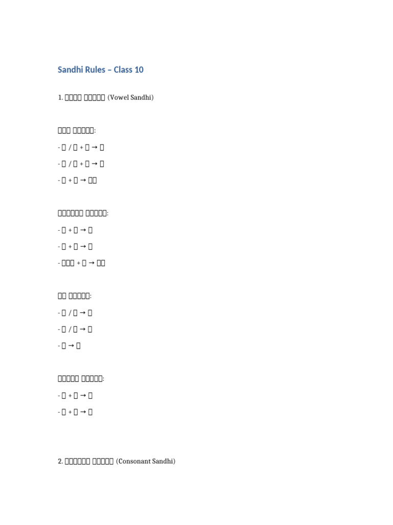 Sandhi Rules Class10 | PDF