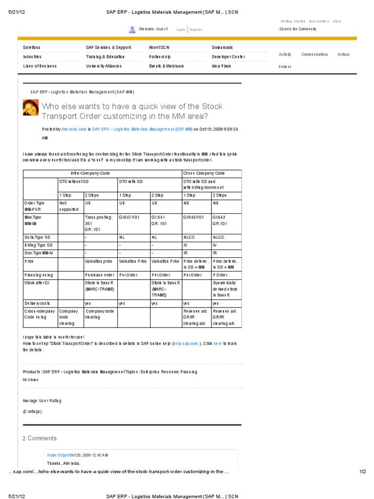 Stock Transfer Order | Download Free PDF | Sap Se | Enterprise Resource ...
