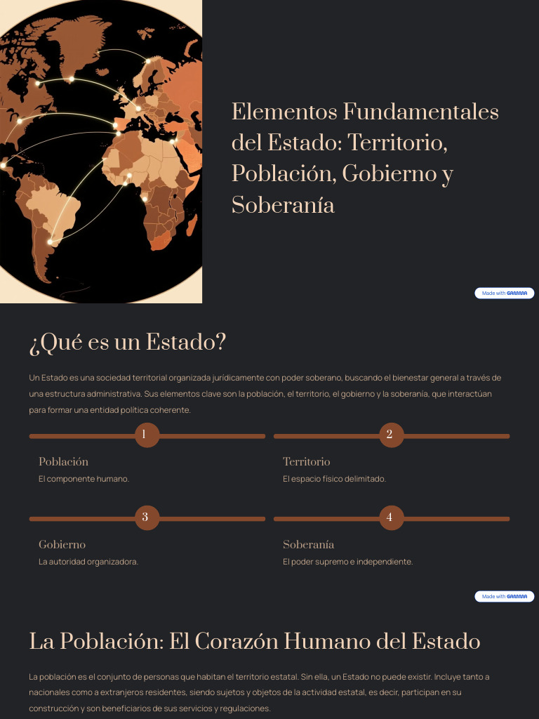 Elementos Clave del Estado: Población y Soberanía | PDF | Estado ...