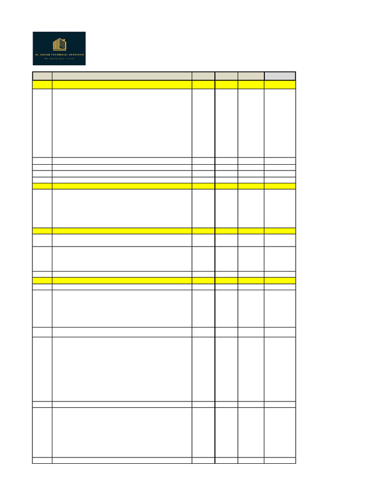 BOQ 1 | PDF | Drywall | Electrical Wiring