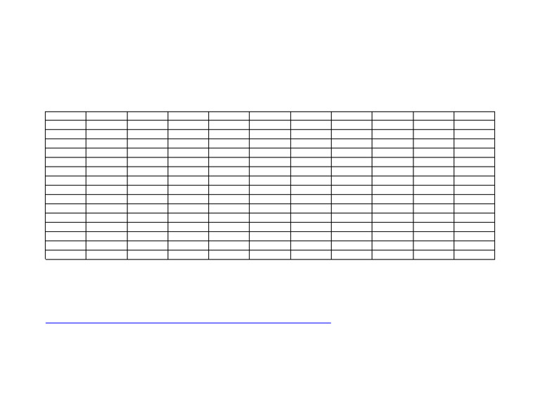 Annual Rates by Grade and Step: Applicable Locations Are Shown On The ...