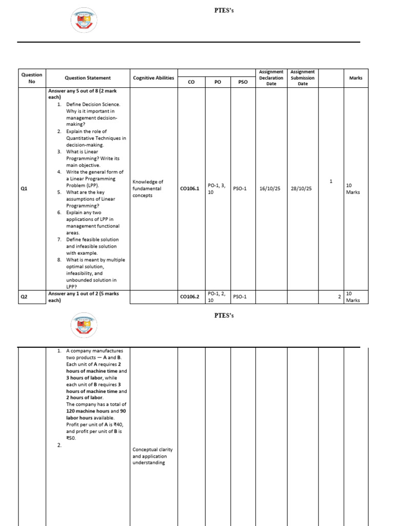 CCE-1 DS-MBA-SEM-I | PDF