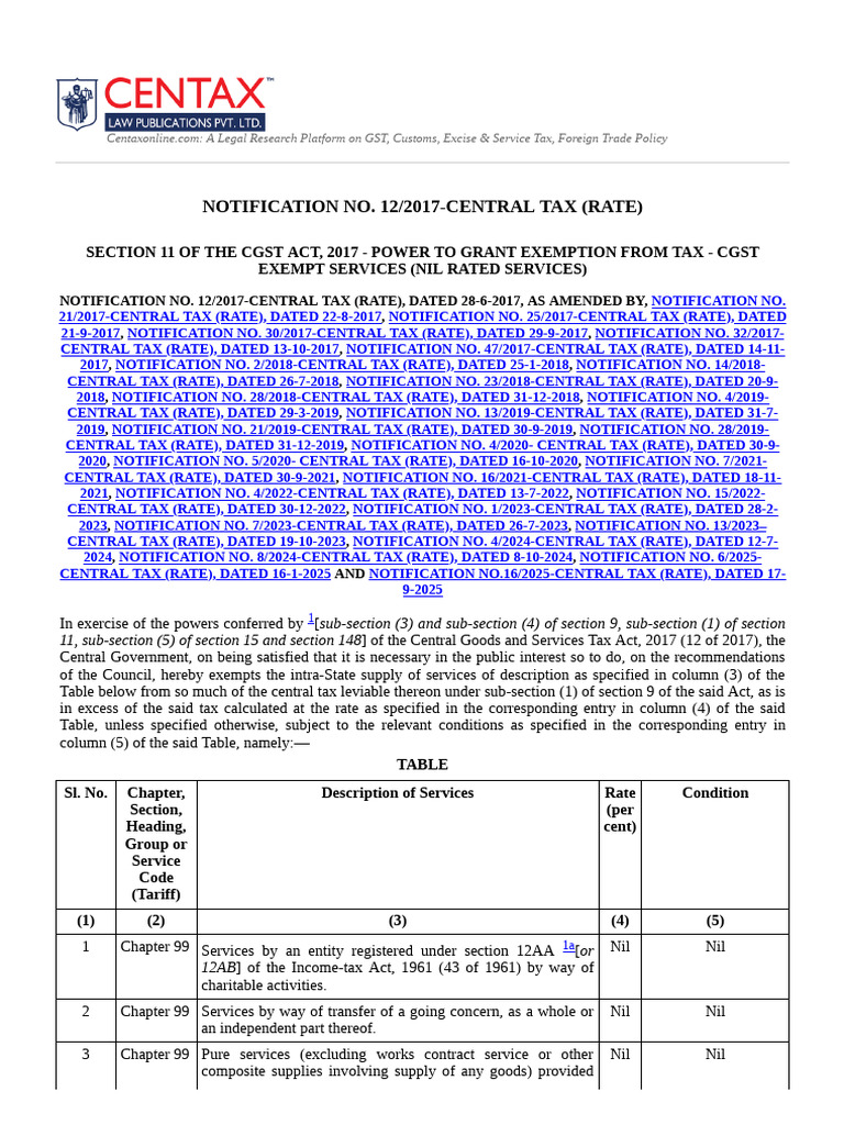 GST Exempt Services Notifications Summary | PDF