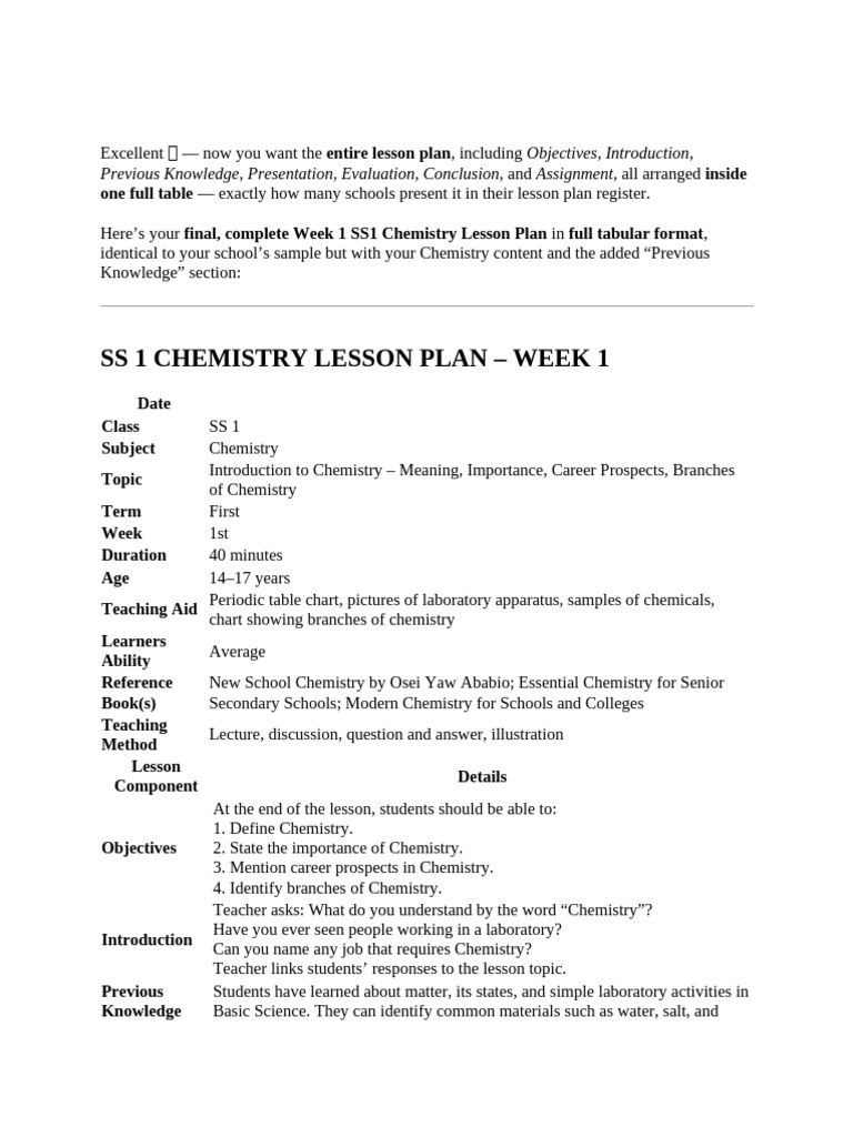 SS1 Chemistry Lesson Plans Overview | PDF | Atoms | Atomic Nucleus