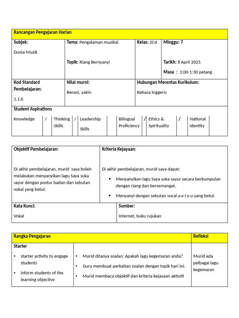 RPH Sekolah Amanah | PDF