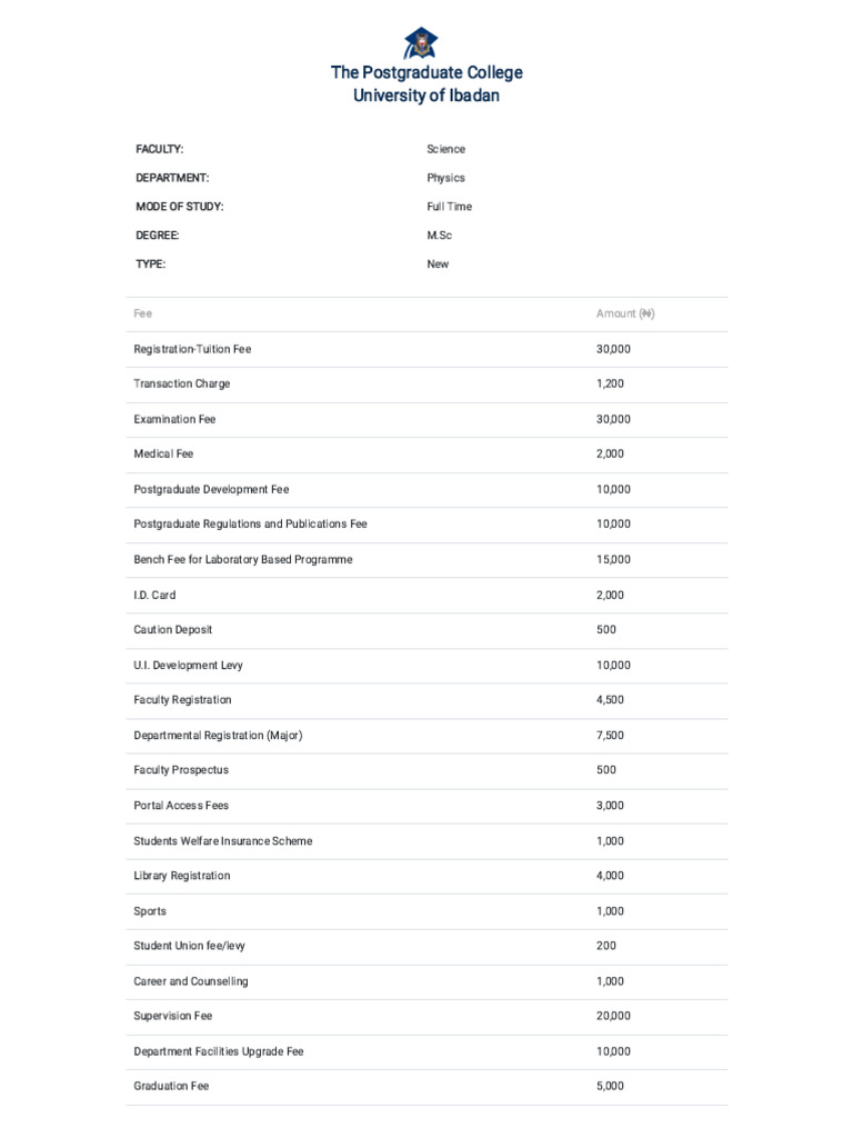 The Postgraduate College | PDF | Postgraduate Education | Fee