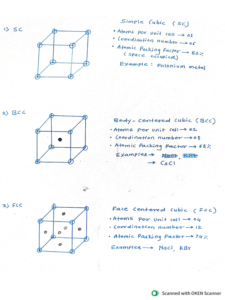 Unit Cell - SC, BCC, FCC & Daniell Cell | PDF