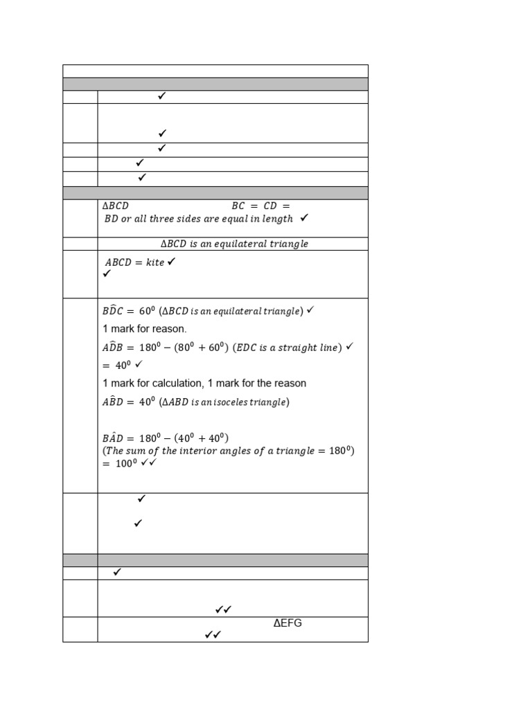 Mathematics November P2 Memo Revision | PDF | Euclidean Plane Geometry ...