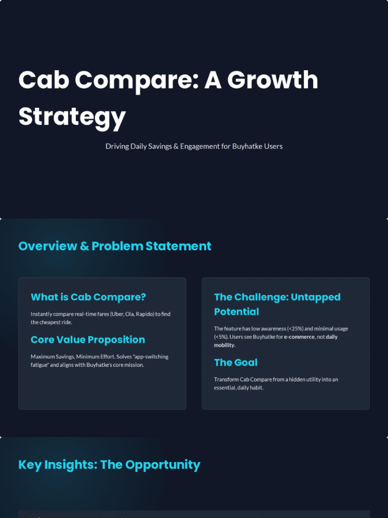 Buyhatke Cab Compare Strategy | PDF