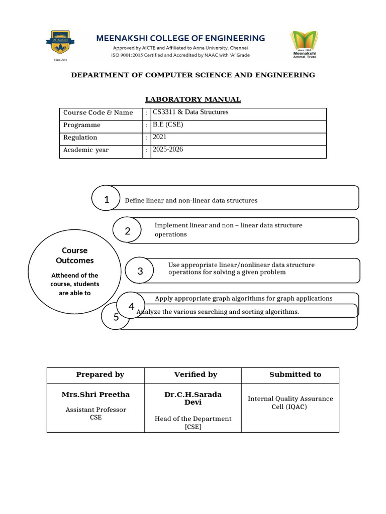 Data Structures CS3311 Lab Manual Preetha1 | PDF | Queue (Abstract Data ...