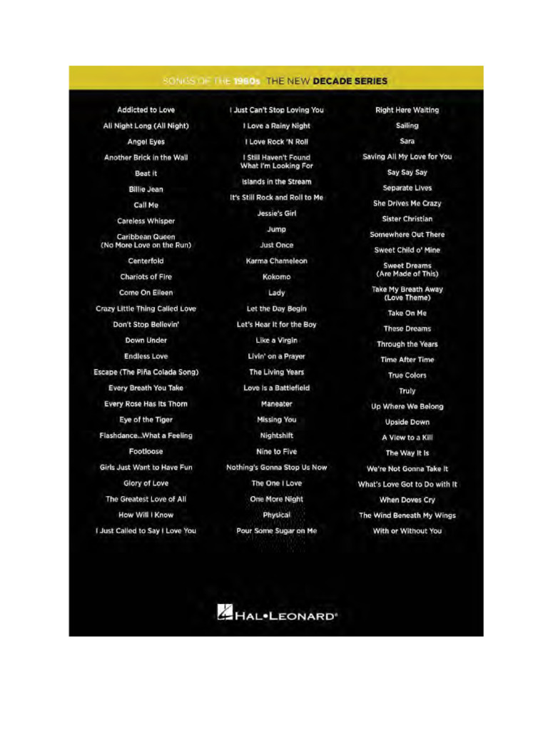 1980s Songs of The 1980s The New Decade Series Easy Piano Vocal Guitar ...