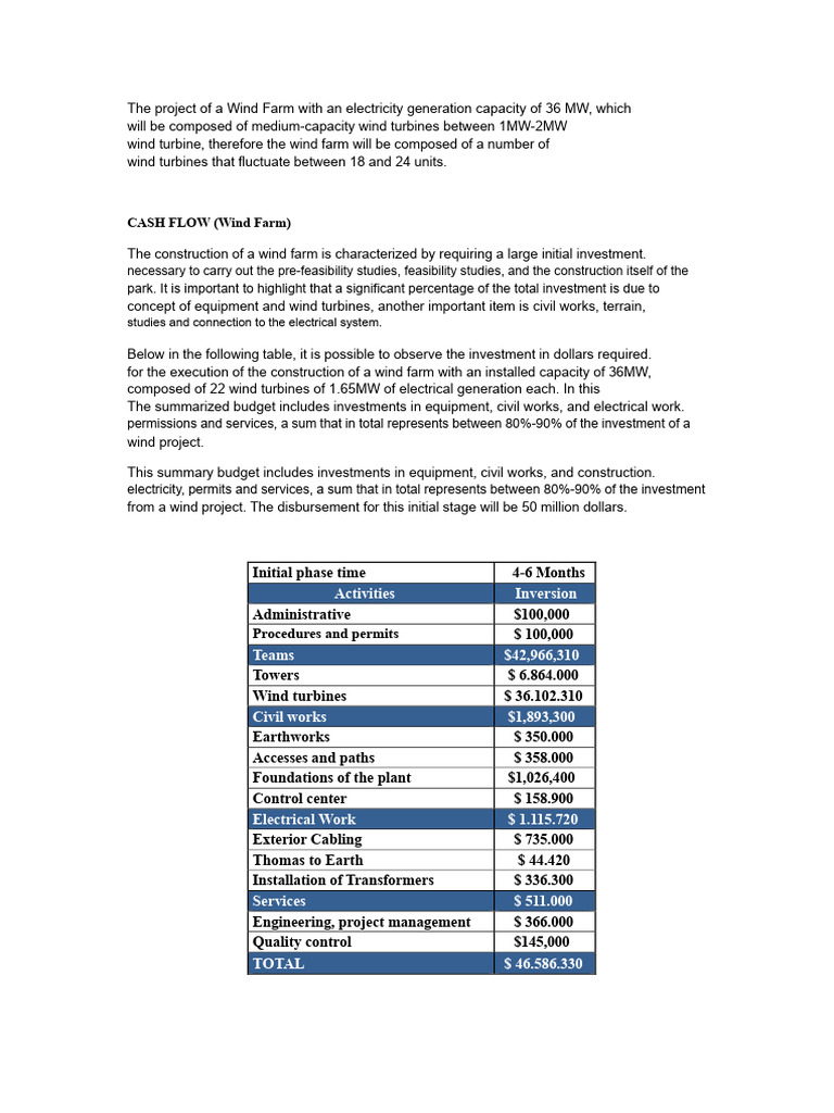 Cash Flow | PDF | Wind Farm | Investing