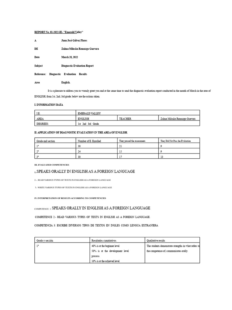 Diagnostic Evaluation Report - English | PDF | English As A Second Or ...