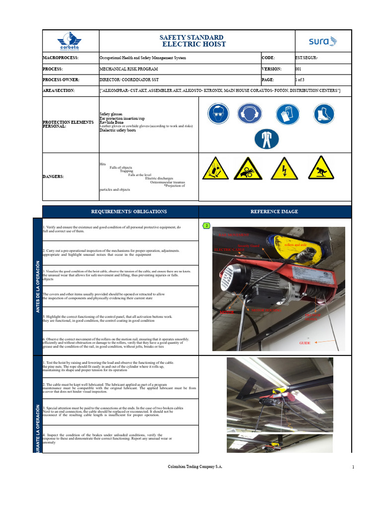 Safety Standard and Inspection Checklist For ELECTRIC HOIST | PDF ...