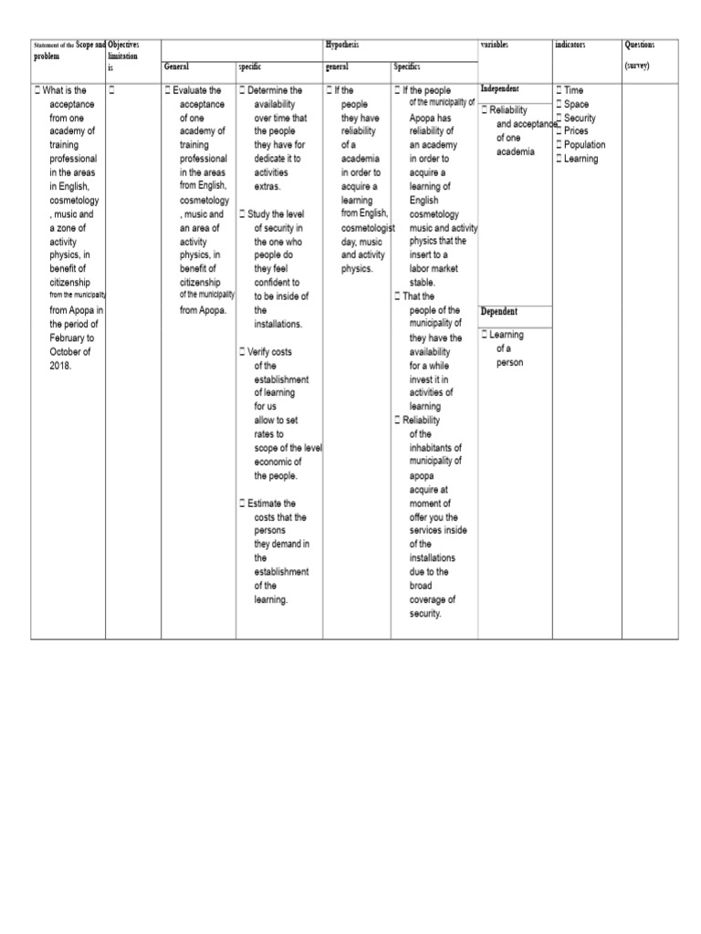 Congruence Matrix | PDF