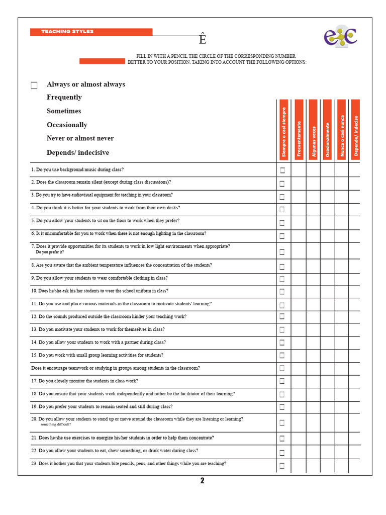 MATERIAL 14 Teaching Styles Questionnaire | PDF | Classroom | Learning