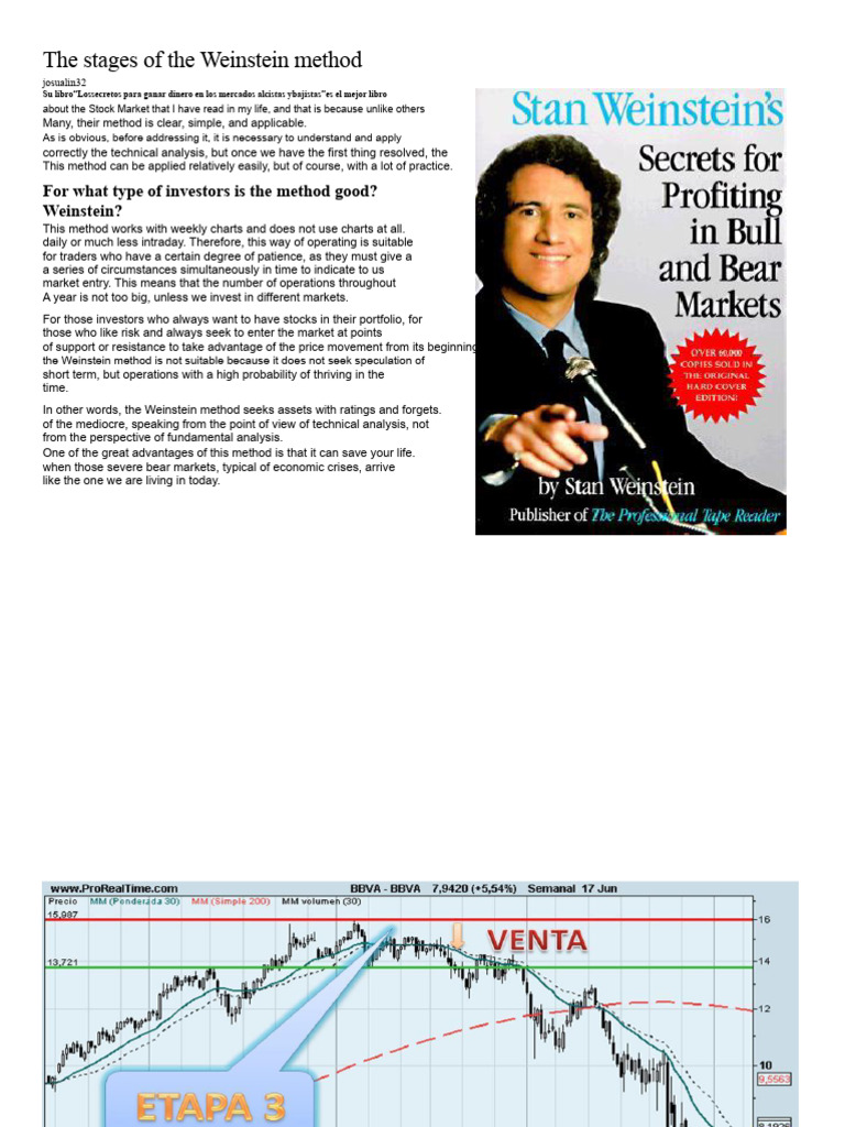 The stages of the Weinstein method | PDF | Market Trend | Technical ...