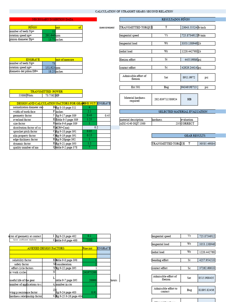 Excel Spreadsheet For Gear Calculation | PDF | Gear | Motion (Physics)