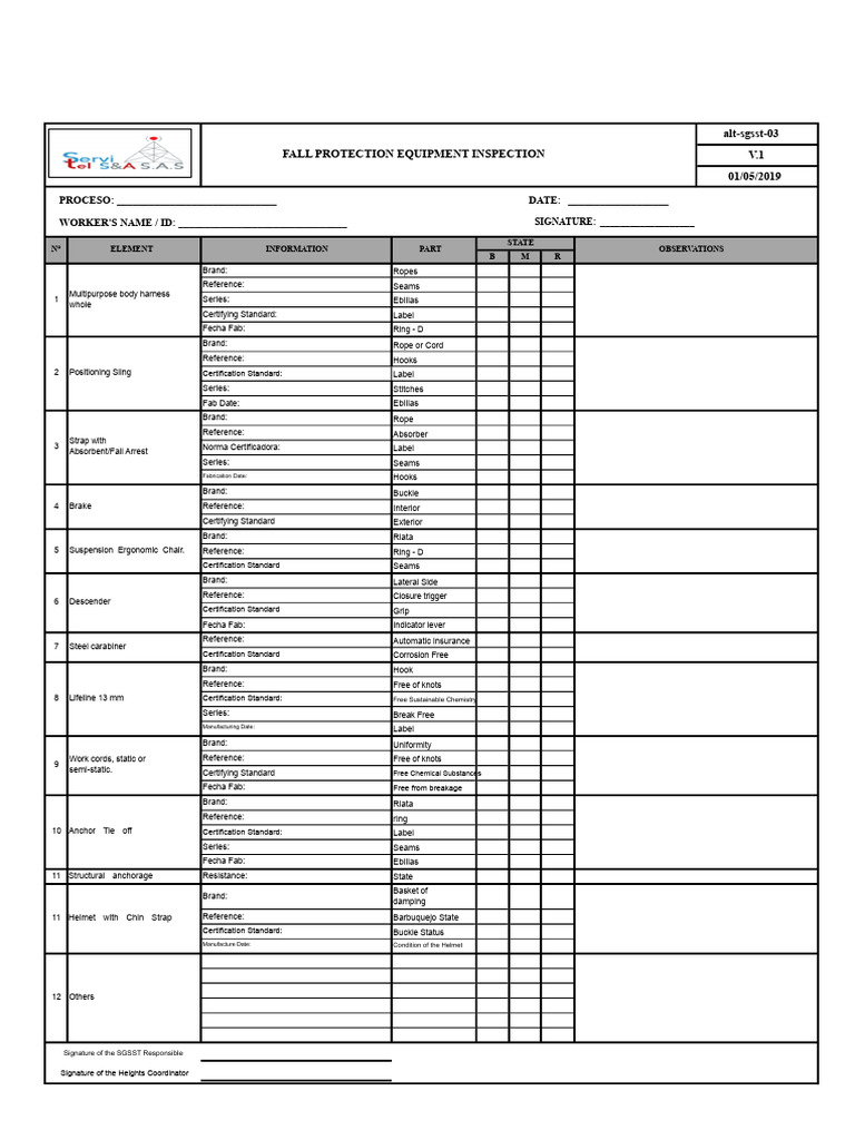 Epcc Inspection Format | PDF