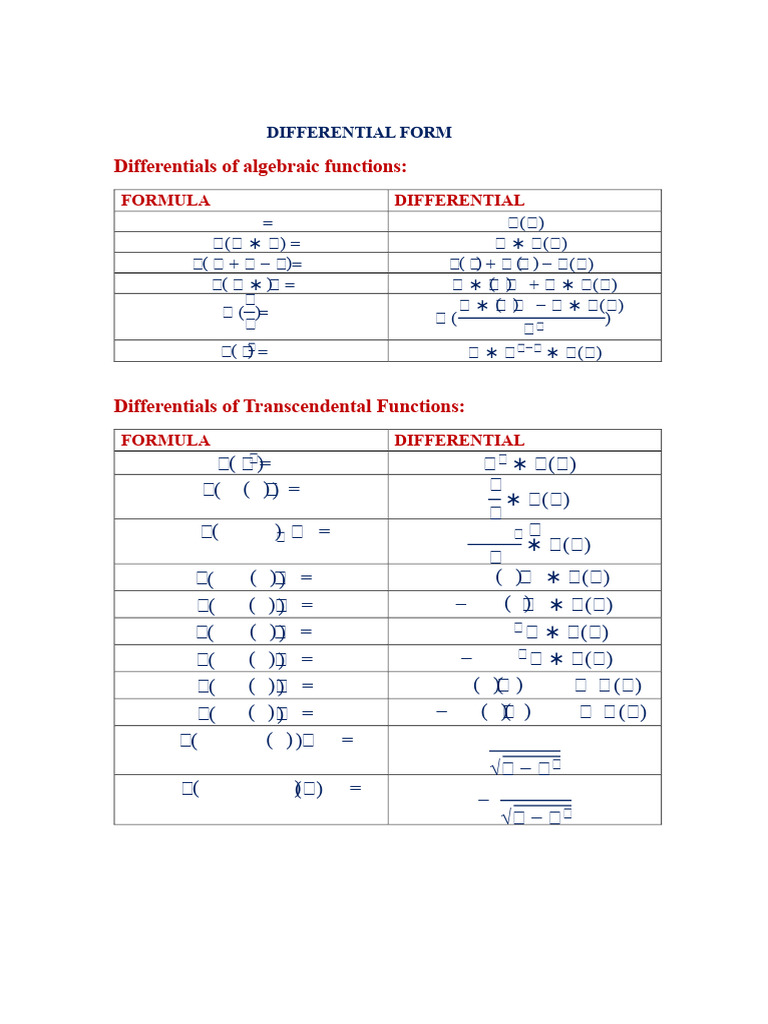 Differential Formulas for Functions | PDF