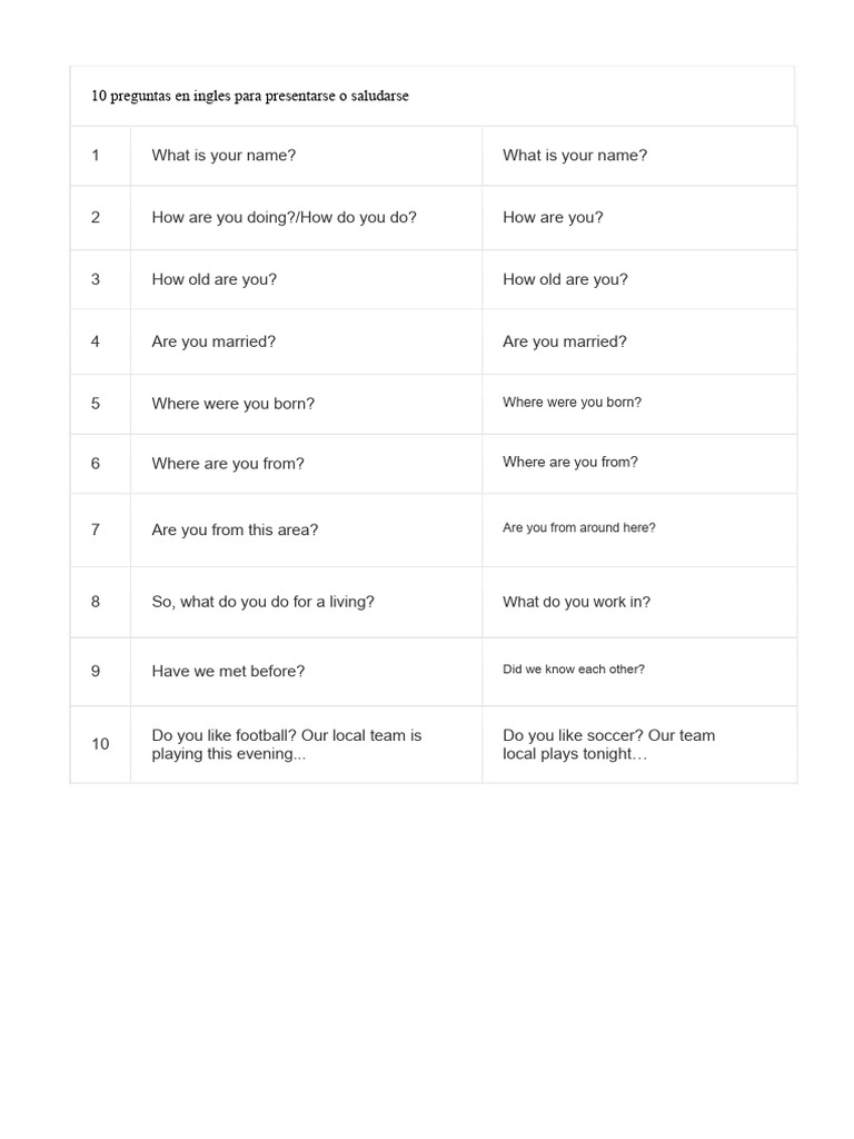 10 Questions in English For Introducing Yourself or Greeting Someone | PDF
