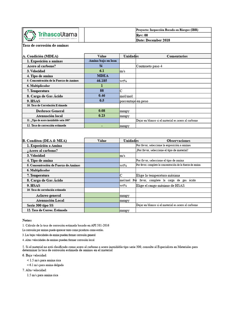 Tasa de corrosión API 581 | PDF | Corrosión | Acero