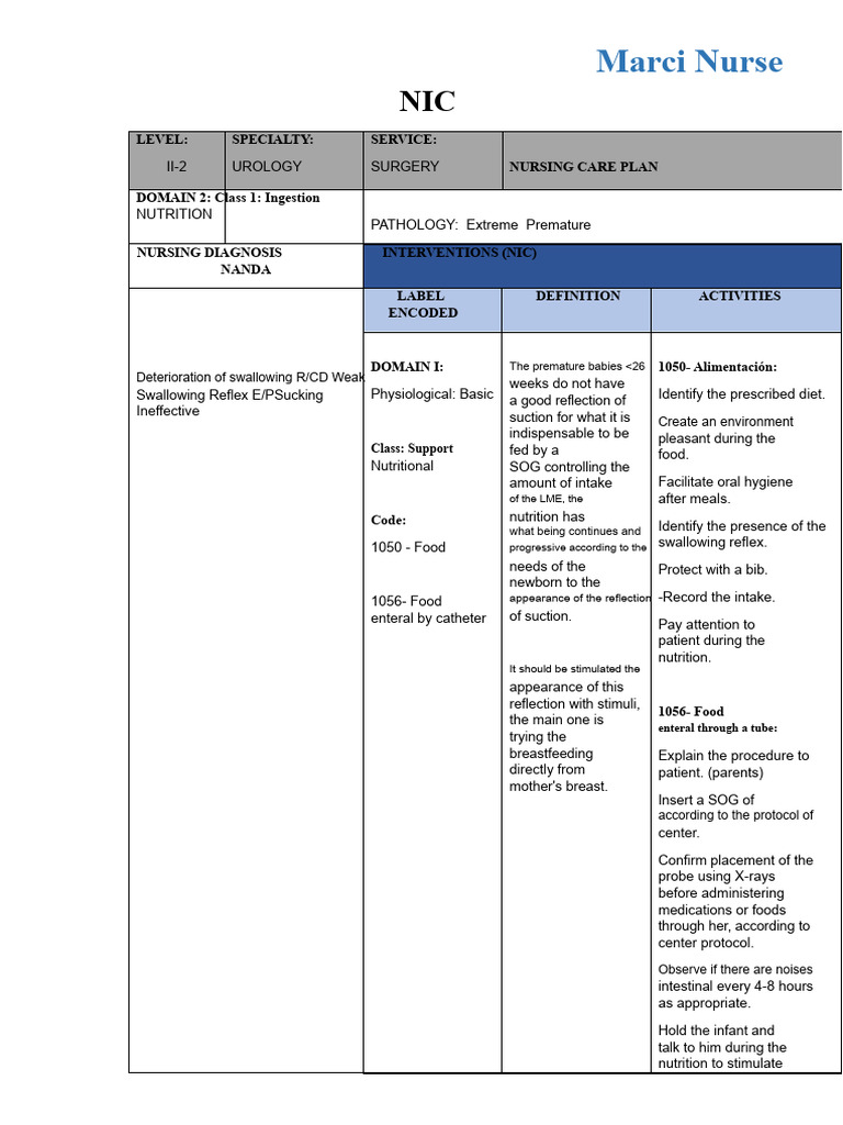 NIC - Table | PDF | Medicine | Health Care