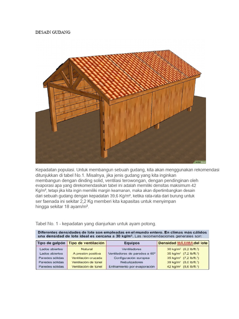 Contoh Desain Gudang | PDF