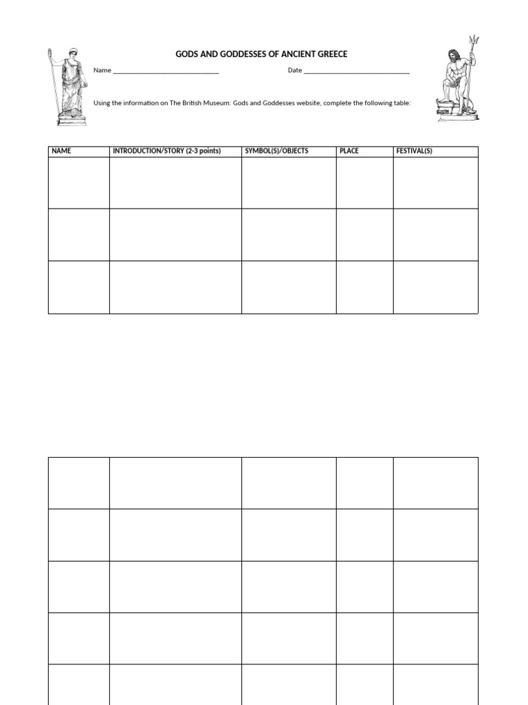Gods - Goddesses.table YYN041d | PDF