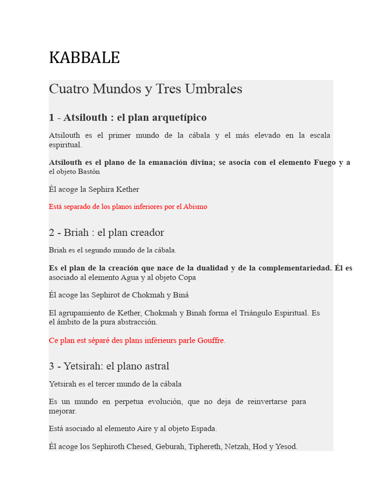 Los Qliphoth | PDF | El esoterismo