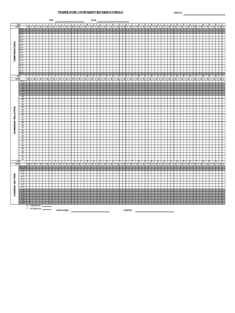 Temperature and Humidity Record Format 2020 | PDF