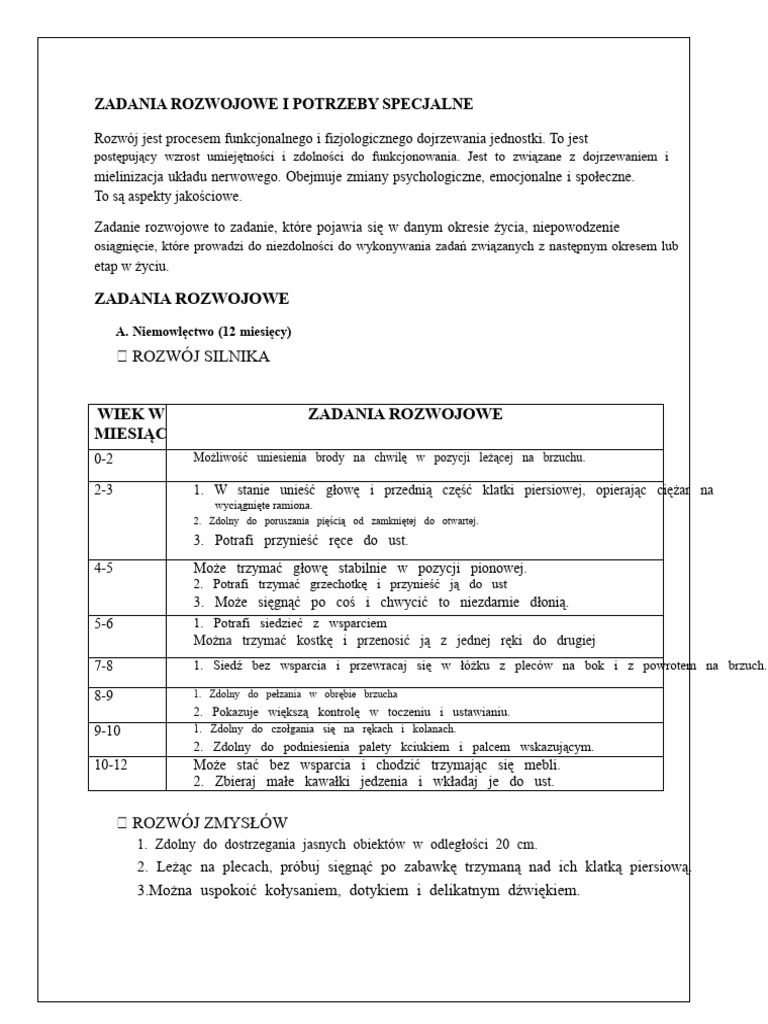 Zadanie Rozwojowe | PDF