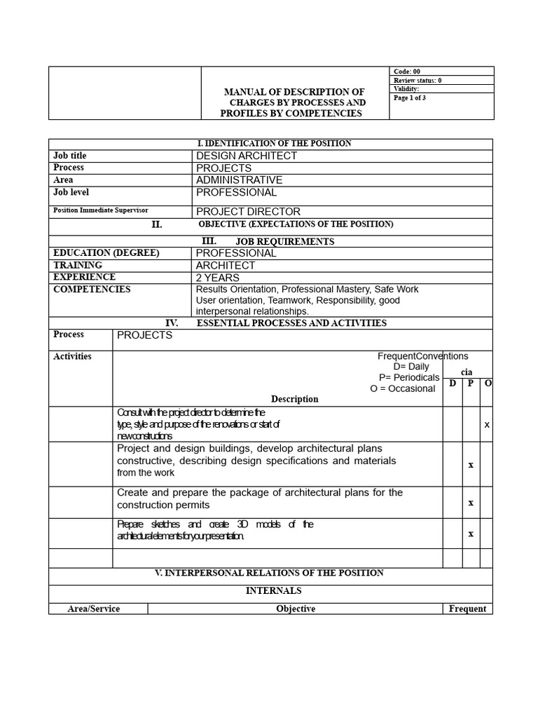 Job Profile Design Architect | PDF | Architect | Specification (Technical Standard)