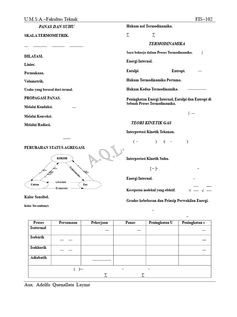 Formulir 2nd Parcial FIS-102 | PDF