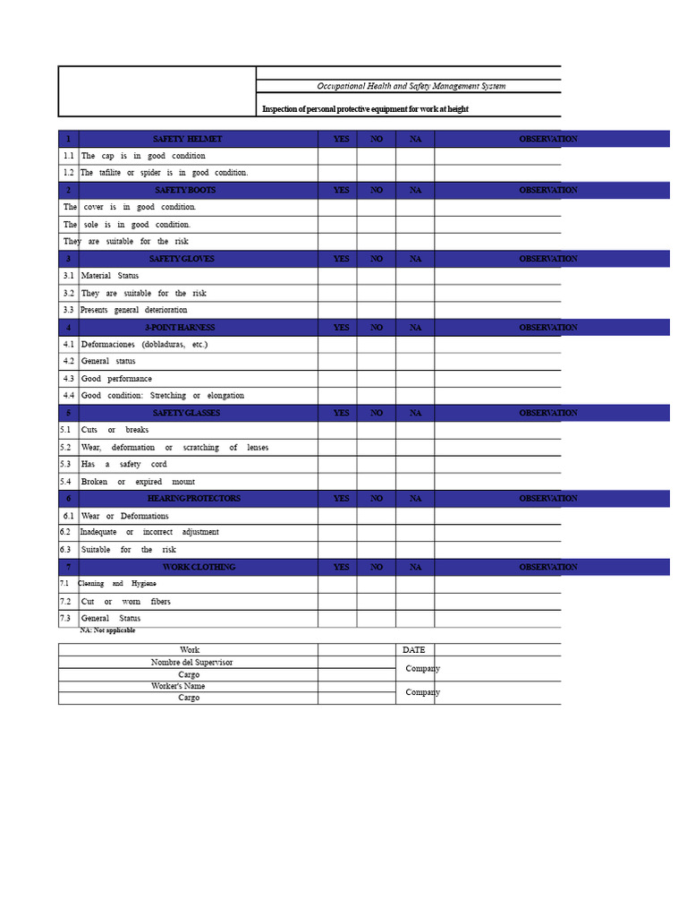 Safety Inspection Format For Work at Height PPE | PDF | Personal ...