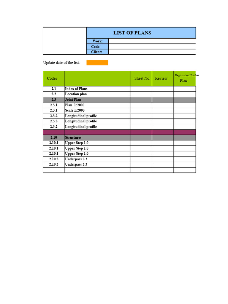 Comprehensive Plans Overview List | PDF