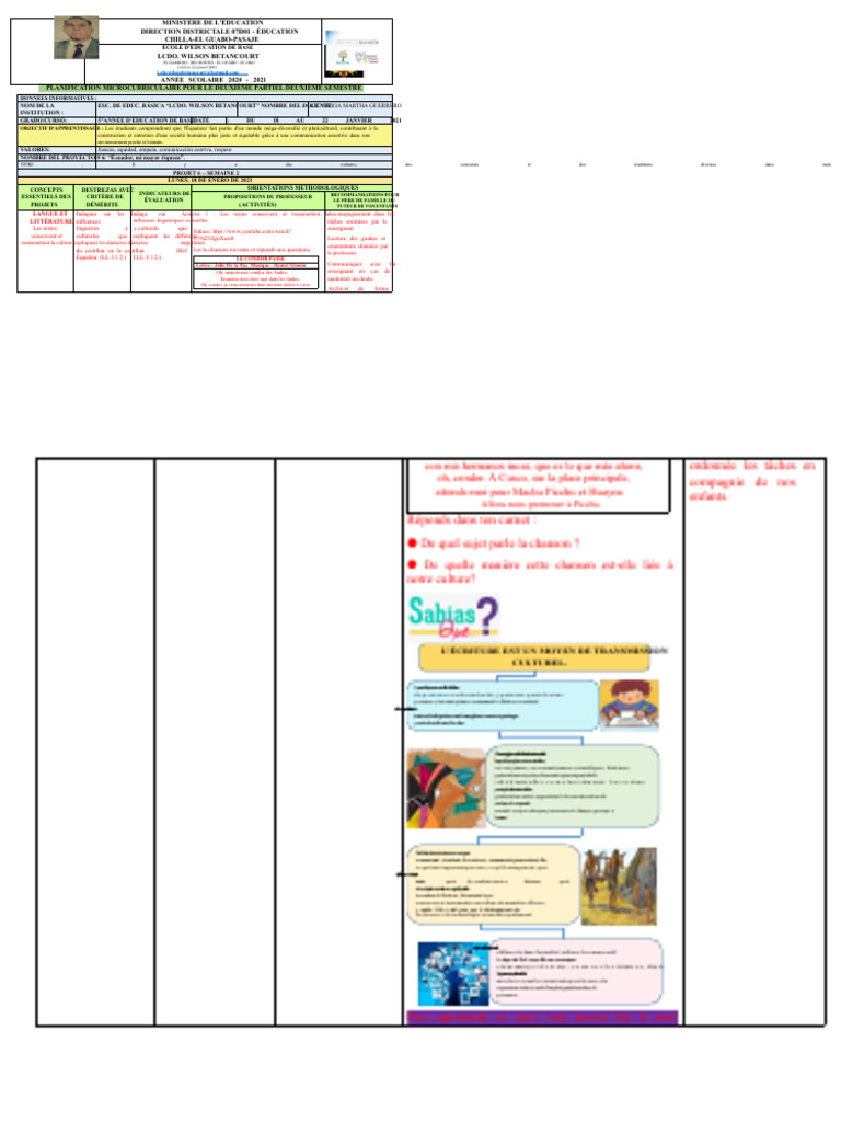 Planification Éducative 2021 Équateur | PDF | Collage