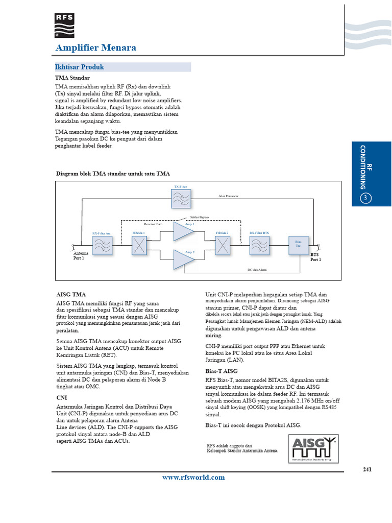 Spesifikasi Amplifier Menara TMA | PDF