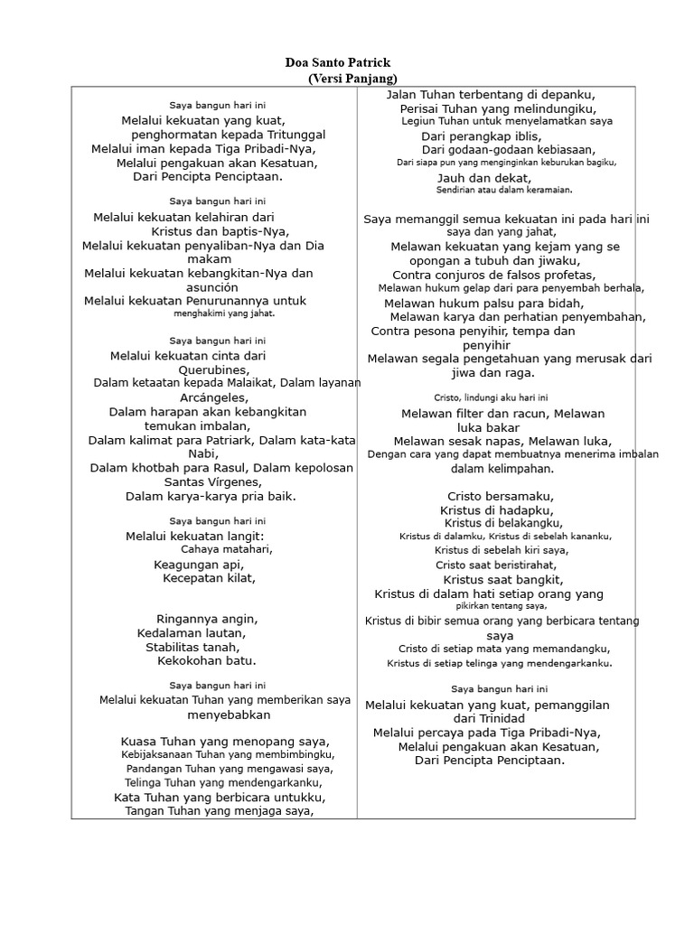 Doa Santo Patrick, Versi Panjang | PDF