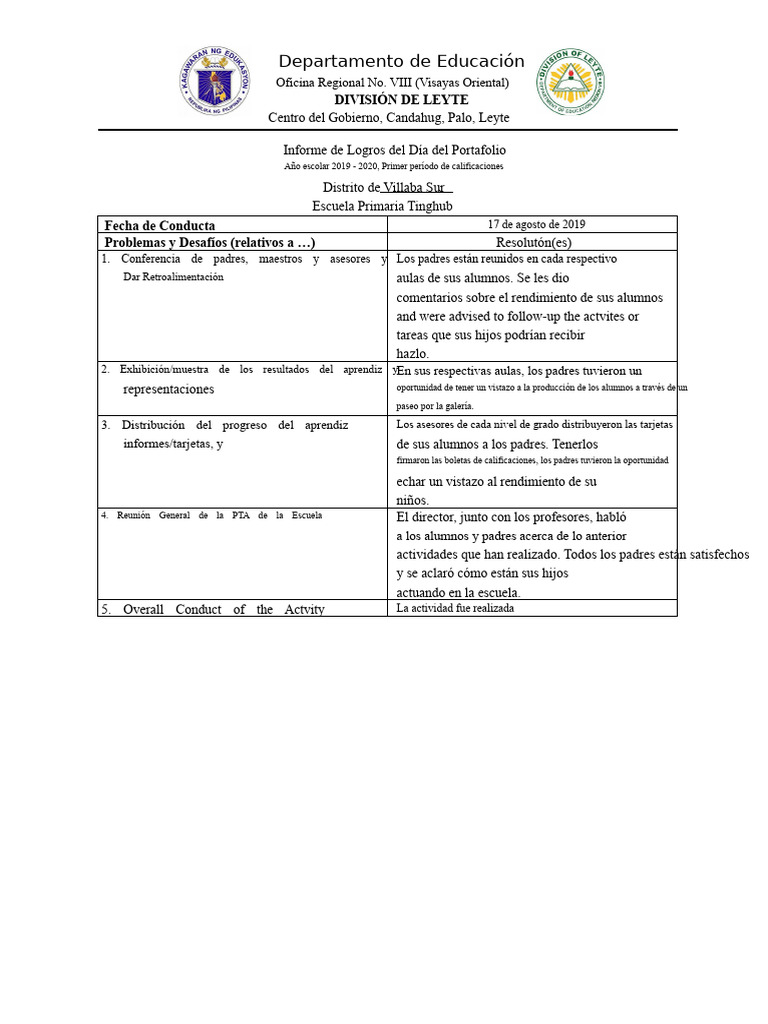 Informe de Logros del Día del Portafolio 2019 | PDF | Aprendizaje